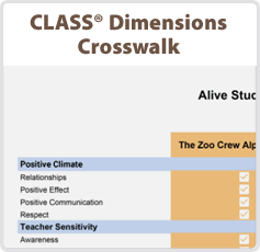 Classrooms alive | Early Literacy and Math | Alive Studios ...